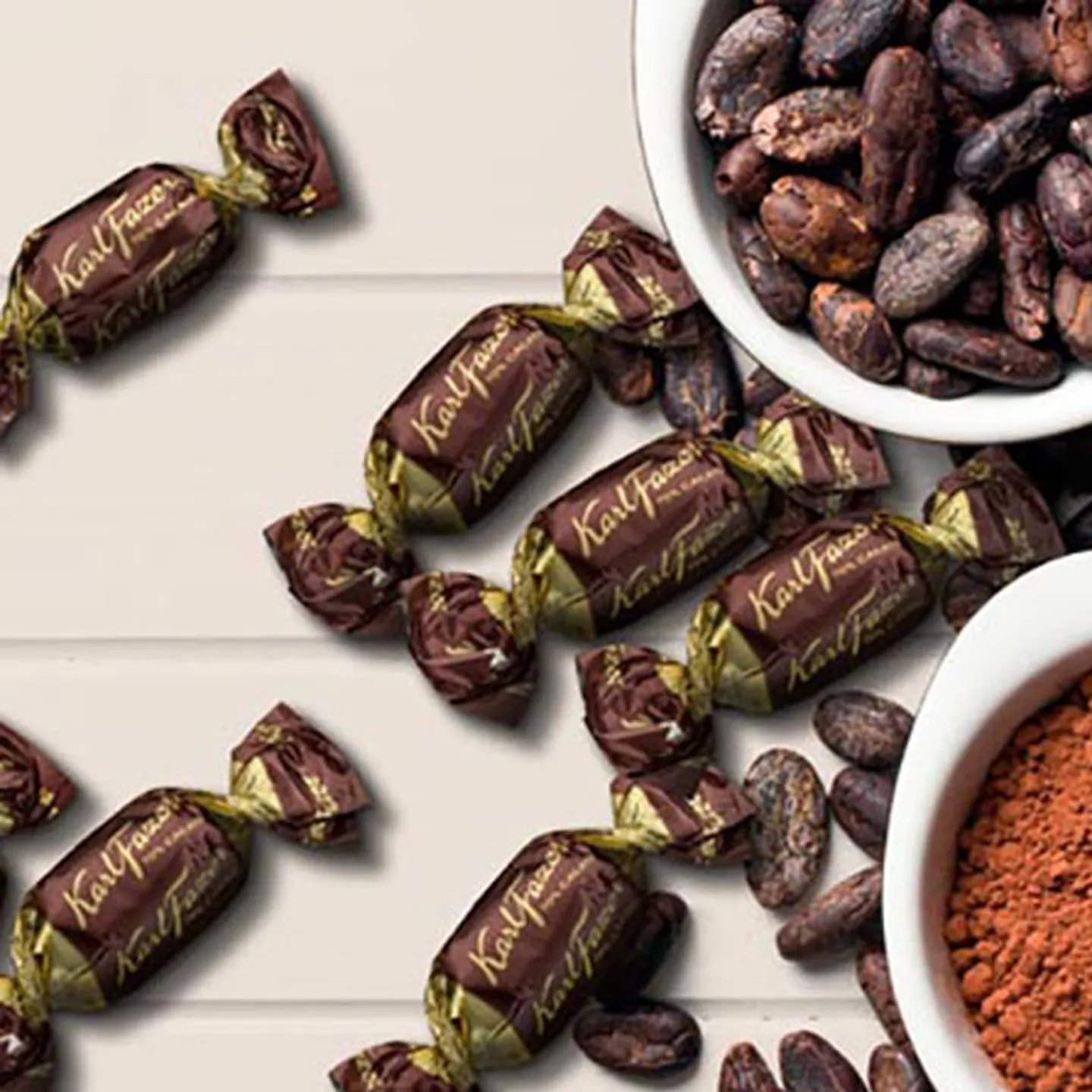 Chocolate research - Fazer Group